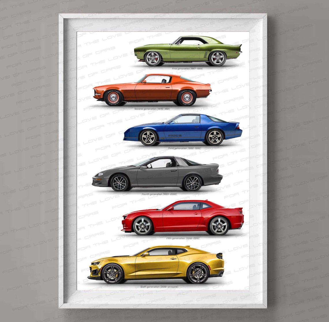 Chevrolet Camaro Generations Gift for Car Lovers Handmade Artwork Print ...