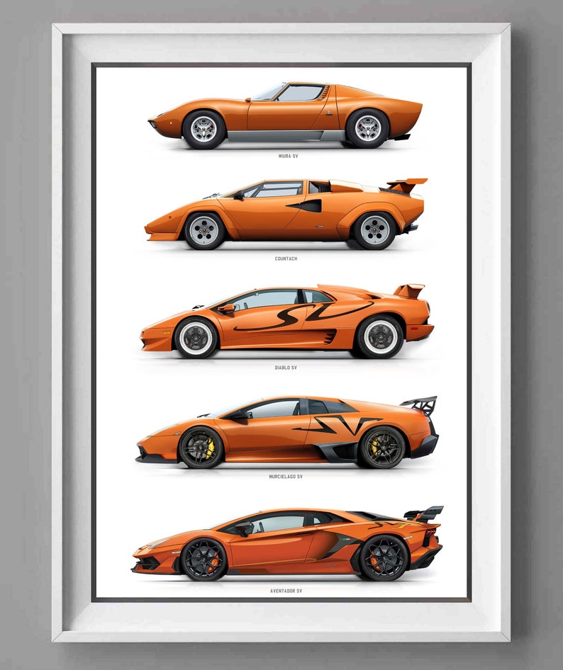 Lamborghini Evolution Generation Poster, Print, Miura, Countach, Diablo ...