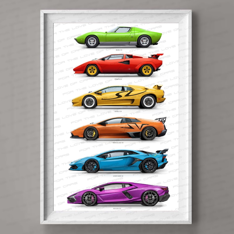 Lamborghini Revuelto Poster - Etsy