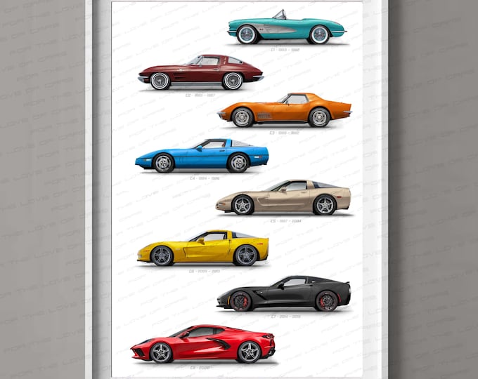 Chevy Corvette Generations C1 C2 C3 C4 C5 C6 C7 C8 Inspired Car Poster ...