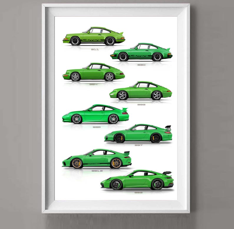 Porsche 911 Generations Poster — Handmade Car Art Print | Vintage to ...