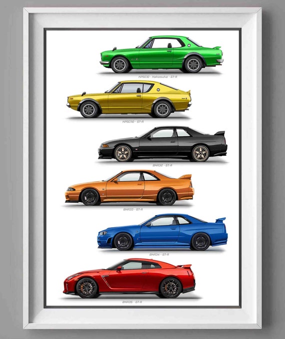 Nissan Skyline GT-R Generation Print KPGC10 Hakosuka KPGC110 - Etsy UK
