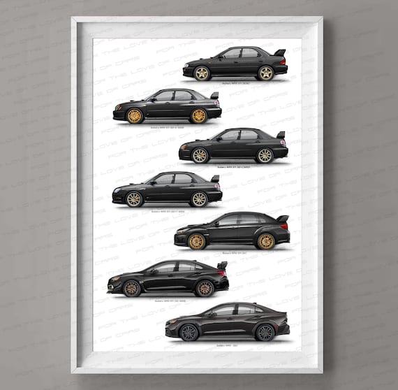 Subaru Impreza Generations