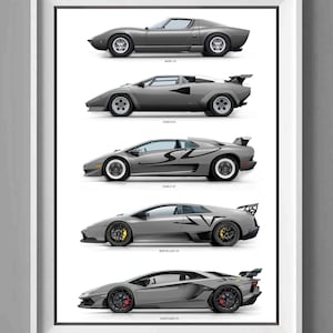 Lamborghini Evolution Generation Poster, Print, Miura, Countach, Diablo ...