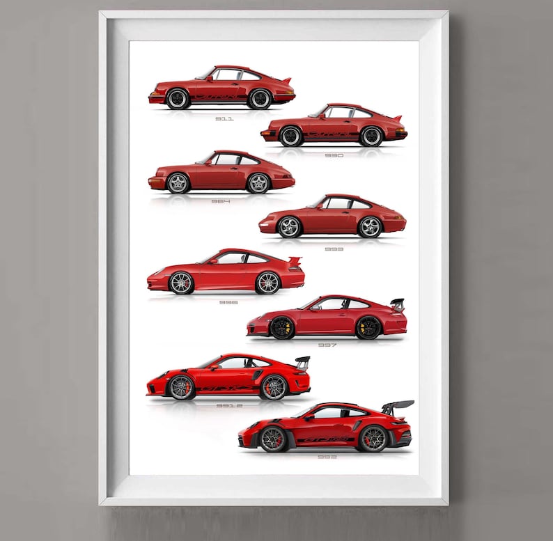 Porsche 911 Generations Poster — Handmade Car Art Print | Vintage to ...
