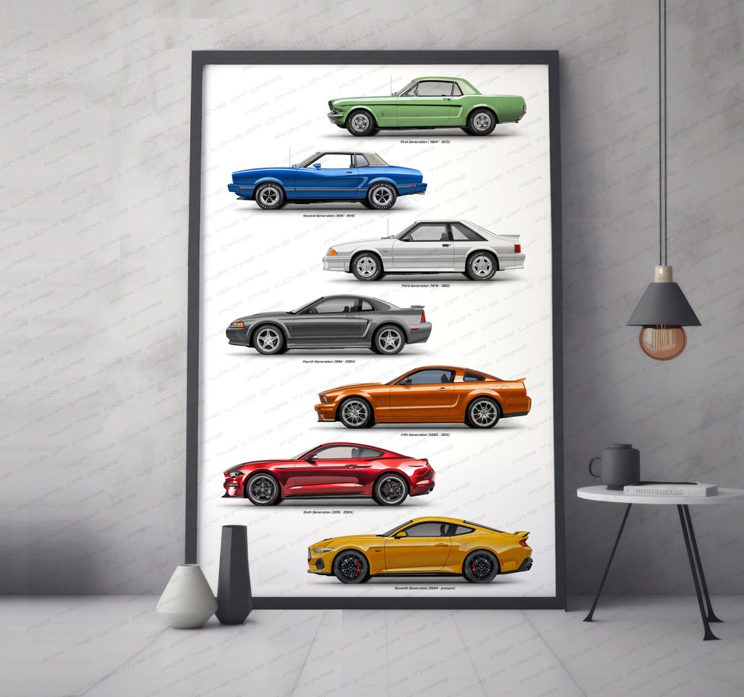 Ford Mustang Generation Inspired Poster for Car Lovers / Hand Made Art ...
