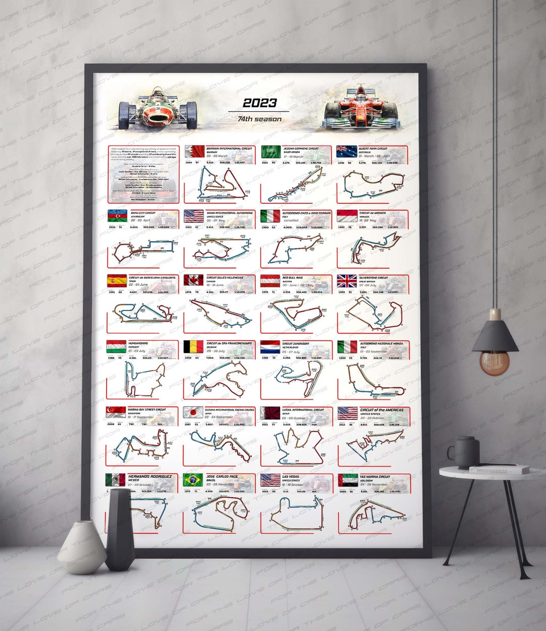 Grand Prix World Champions Poster F1 2023 Print, Detailed Season ...
