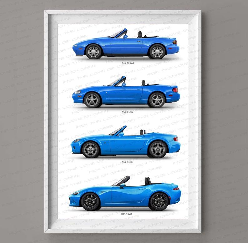 Mazda MX5 Miata Generations Evolutions Poster, Gift for Car Lovers ...