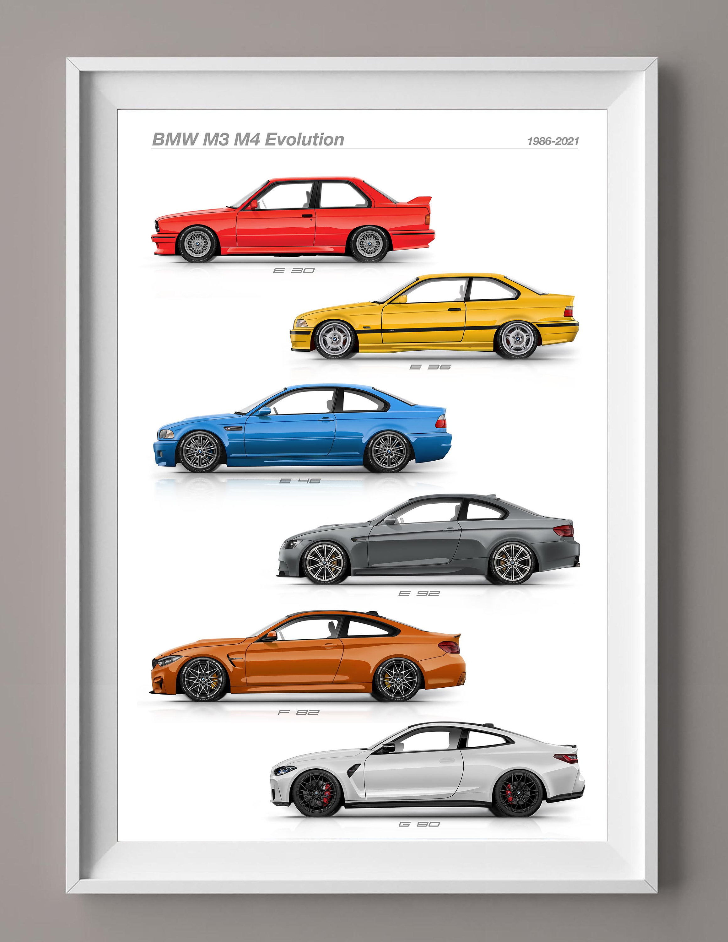 BMW M3 / M4 Generations Handmade Artwork Print Gift for Car Lovers on ...