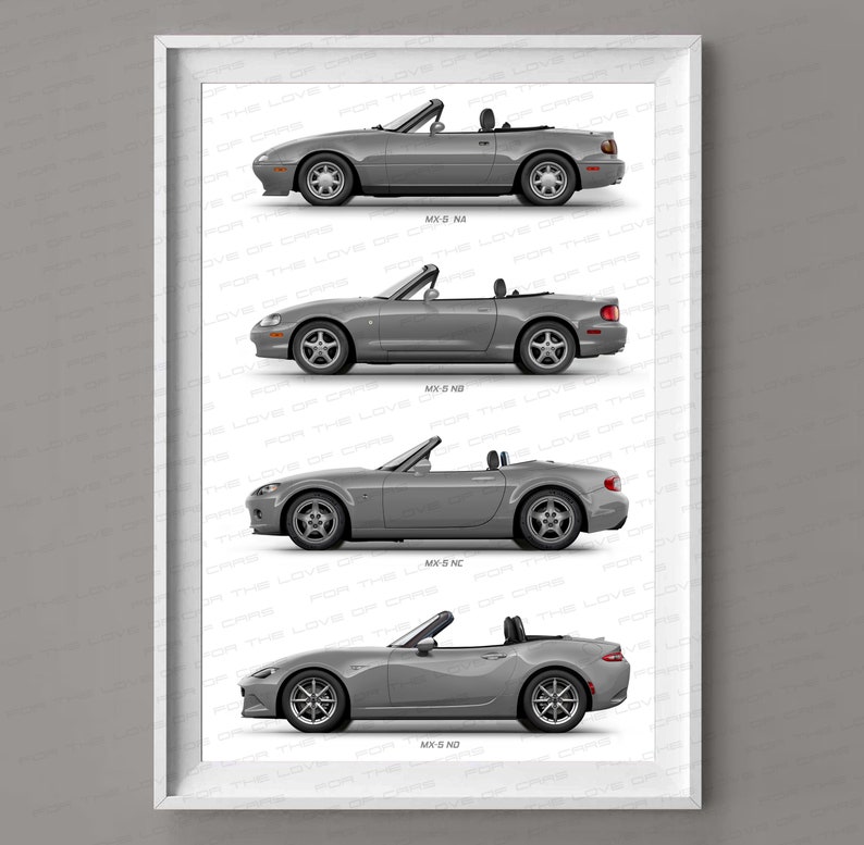 Mazda MX5 Miata Generations Evolutions Poster, Gift for Car Lovers ...
