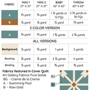 All Wrapped up Quilt Pattern PDF - Etsy