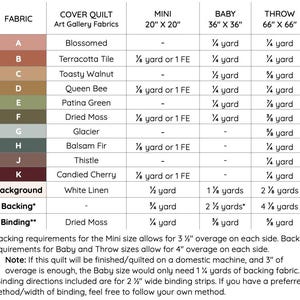 Patchwork Playground Quilt Pattern - PDF - Etsy