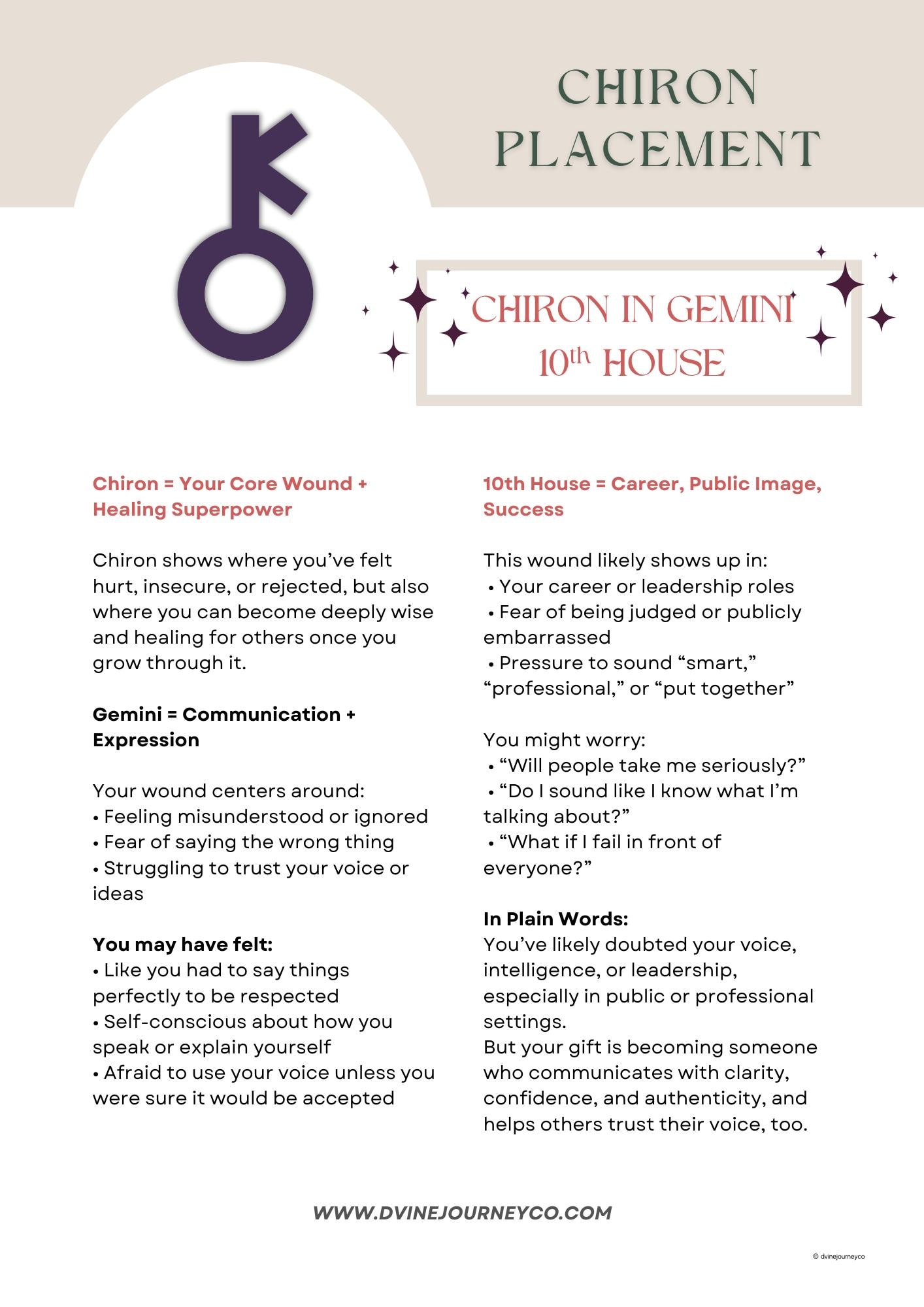 CUSTOM Human Design Guide, Release Trauma, Heal Core Wounds, Unlock ...