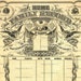 Antique Family Register Vintage Family Record Template Genealogy Record ...