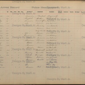 Vintage Daily Arrest Records Crime Journal Kit | 25 Left and Right ...