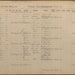 Vintage Daily Arrest Records Crime Journal Kit | 25 Left and Right ...