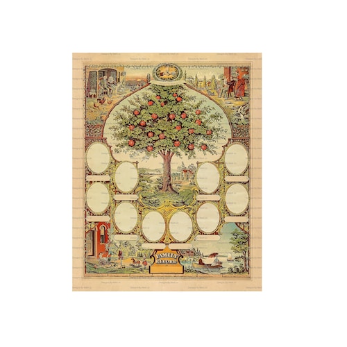 Vintage Family Tree Template Antique Family Record Poster - Etsy