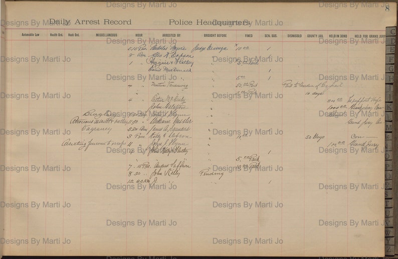 Vintage Daily Arrest Records Crime Journal Kit | 25 Left and Right ...