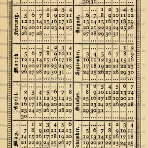 12 Vintage Yearly Calendar Overlay PNG Files | Printable Vintage ...