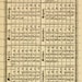 Vintage Yearly Calendar Overlay PNG Files: Printable Ephemera for ...