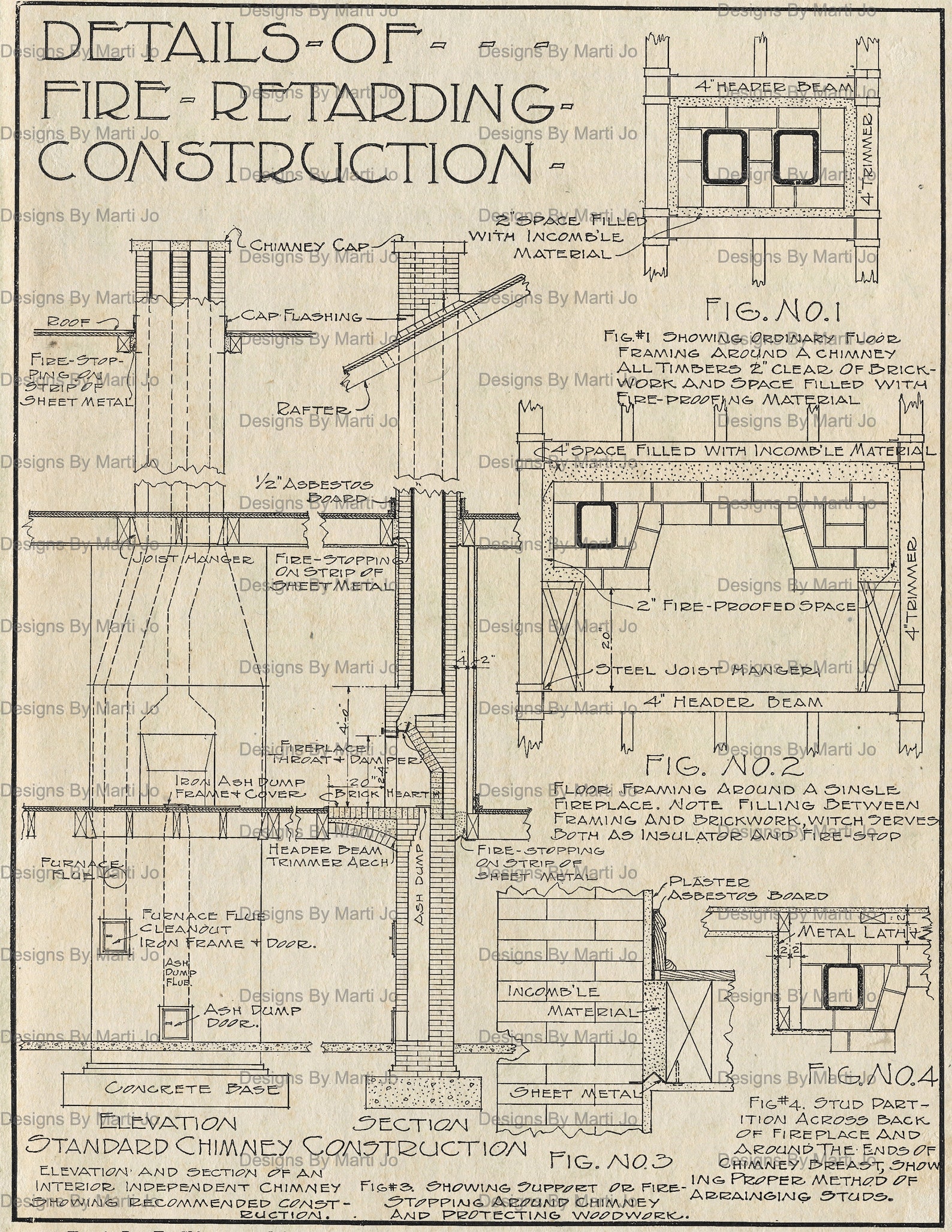 Vintage Architecture Print Drawings PNG Overlays | 20 Vintage ...