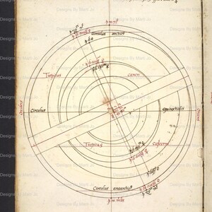 Vintage Astronomy Paper Set 2 | 36 Antique Astronomy Printable JPG ...