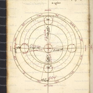 Vintage Astronomy Paper Set 2 | 36 Antique Astronomy Printable JPG ...