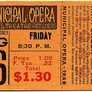 Vintage Tickets Kit 2 | 25 Printable Assorted Vintage Tickets | Instant ...