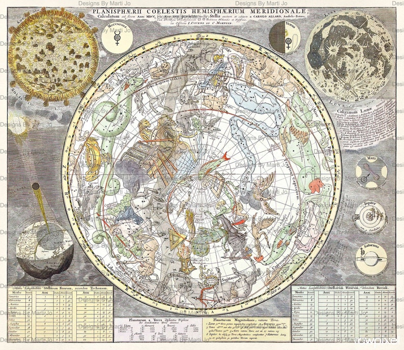 Vintage Astronomy Maps Set | 10 Antique Celestial Star Maps JPG | 11 ...