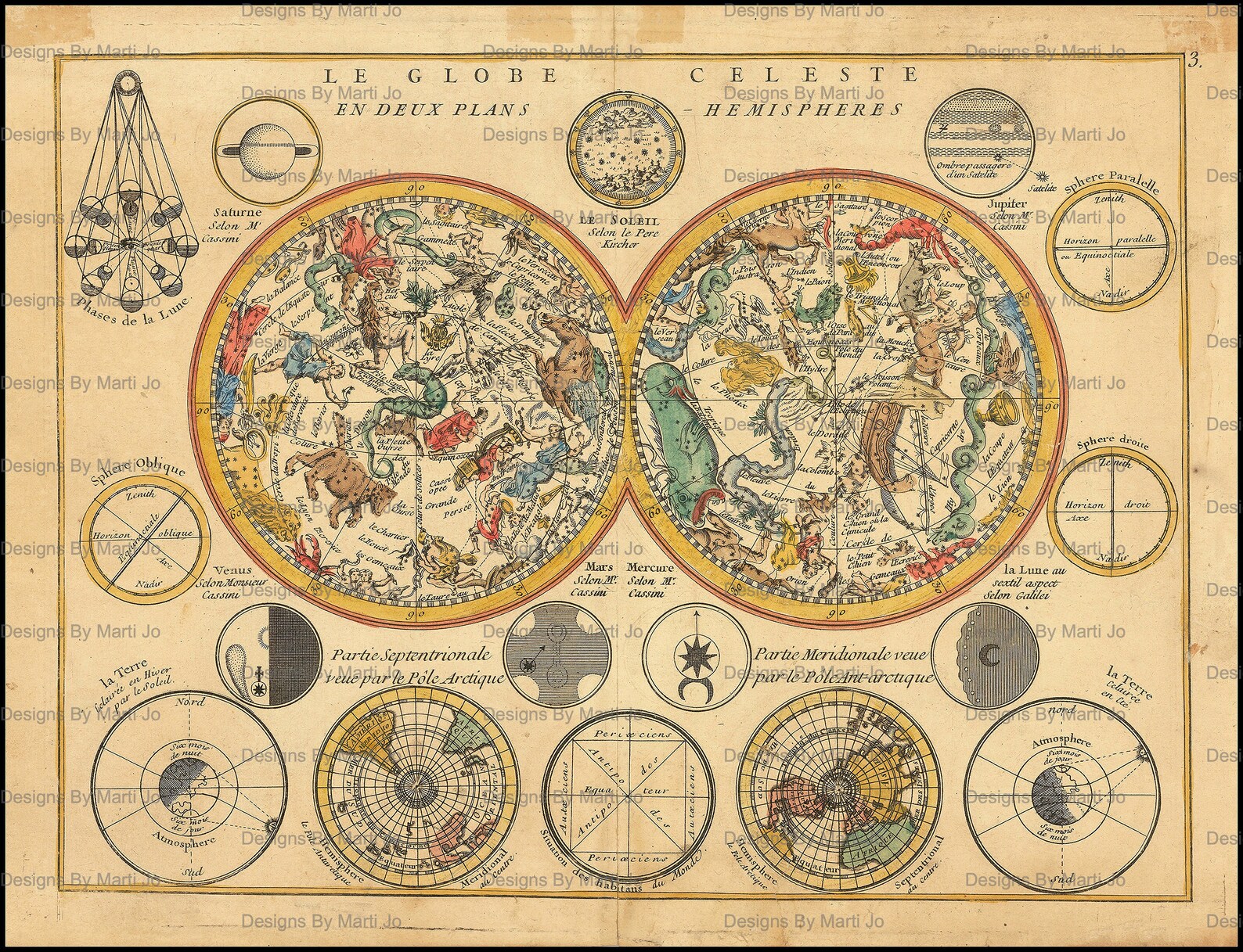 Vintage Astronomy Maps Set 2 | 10 Antique Astronomy Posters | 11 Inch ...