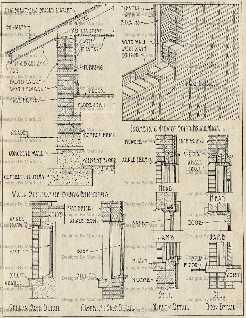 Vintage Architecture Print Drawings PNG Overlays | 20 Vintage ...