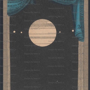 Vintage Astronomy Card Deck | 52 Astronomical Printable "playing Card ...