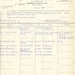 Vintage 1930's Criminal Police Report Sheets | 45 Criminal Rap Sheets ...