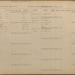 Vintage Daily Arrest Records Crime Journal Kit | 25 Left and Right ...