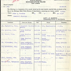 Vintage 1930's Criminal Police Report Sheets | 45 Criminal Rap Sheets ...