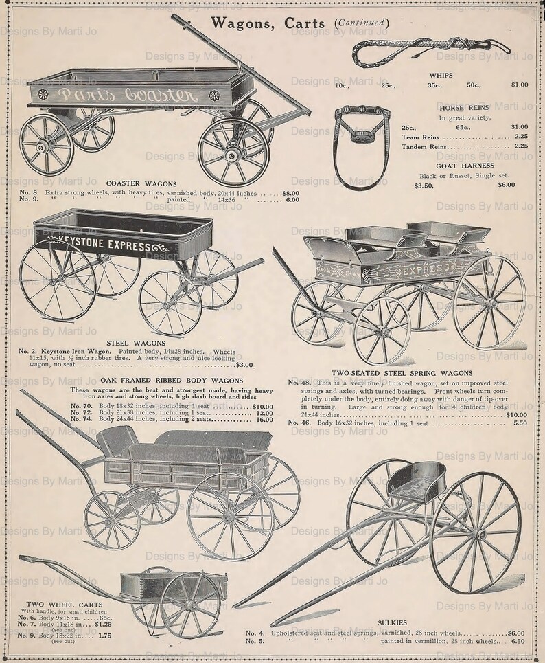 10 Vintage Printable Toy Catalog JPG Pages Set 2 Budget - Etsy