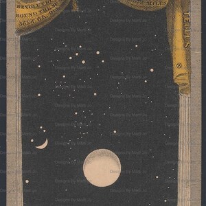 Vintage Astronomy Card Deck | 52 Astronomical Printable "playing Card ...