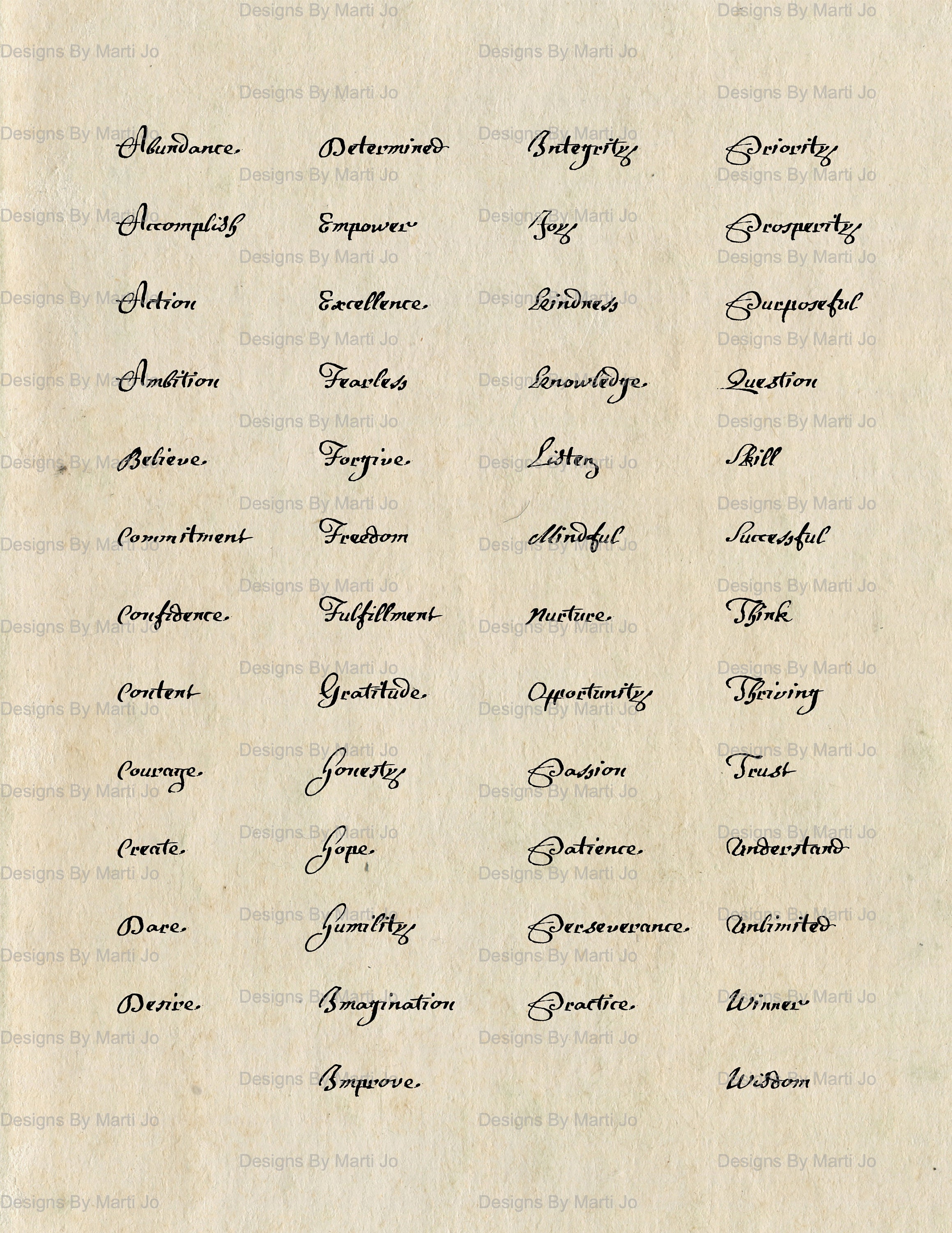Famous Signatures Starting With M