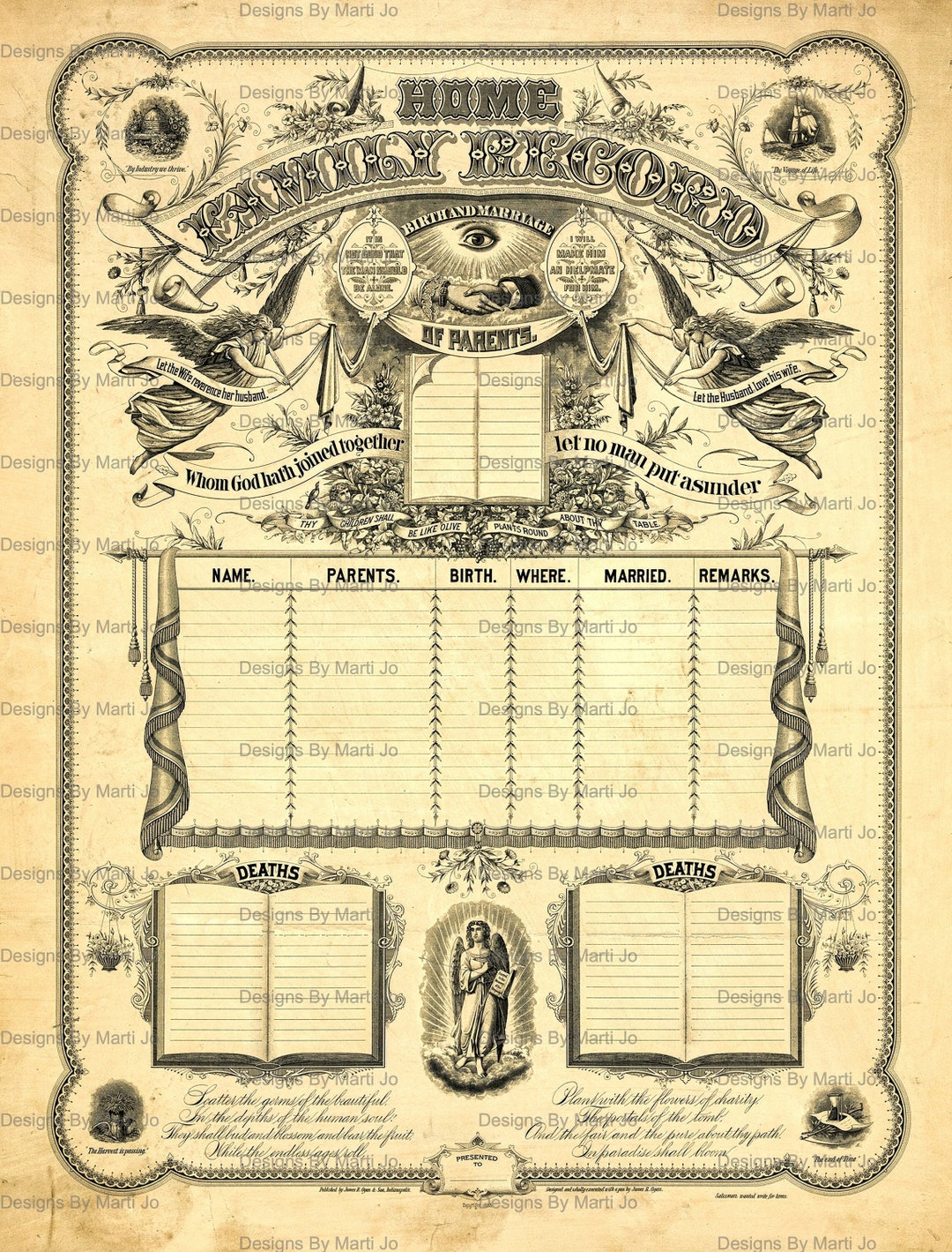Vintage Family Record Template | Antique Family Register Poster ...