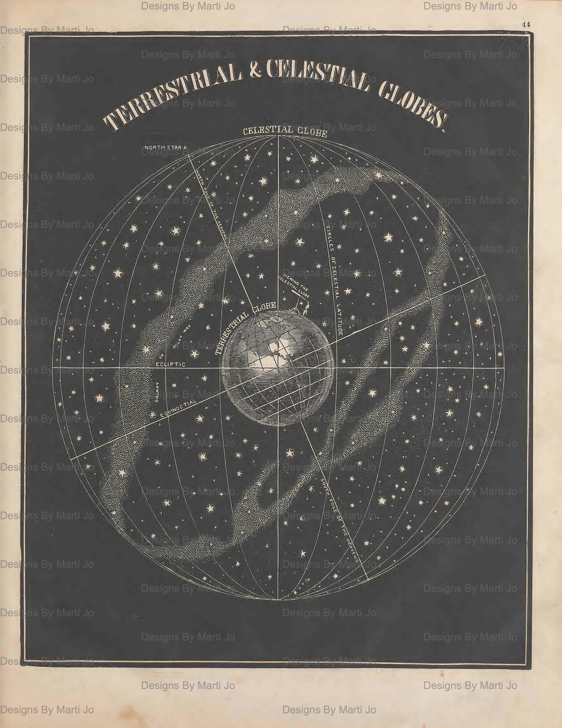 Clence Astronomy Science Textbook