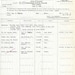 Vintage 1930's Criminal Police Report Sheets | 45 Criminal Rap Sheets ...