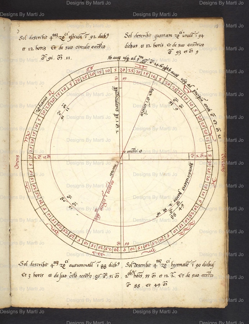 Vintage Astronomy Paper Set 2 36 Antique Astronomy Printable - Etsy