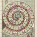 68 Vintage Printable Paper Game Pages | Antique Foreign Paper Toys ...