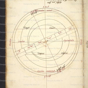 Vintage Astronomy Paper Set 2 | 36 Antique Astronomy Printable JPG ...
