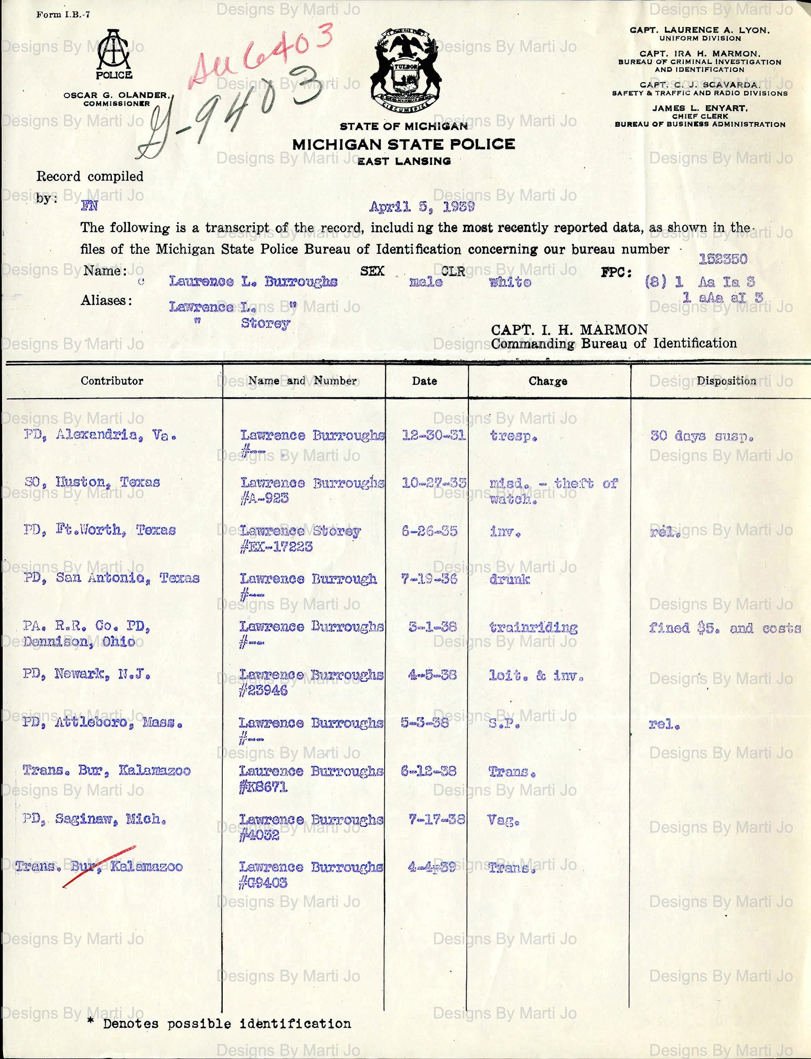 Vintage 1930's Criminal Police Report Sheets | 45 Criminal Rap Sheets ...