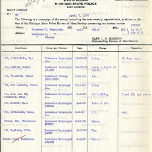 Vintage 1930's Criminal Police Report Sheets | 45 Criminal Rap Sheets ...
