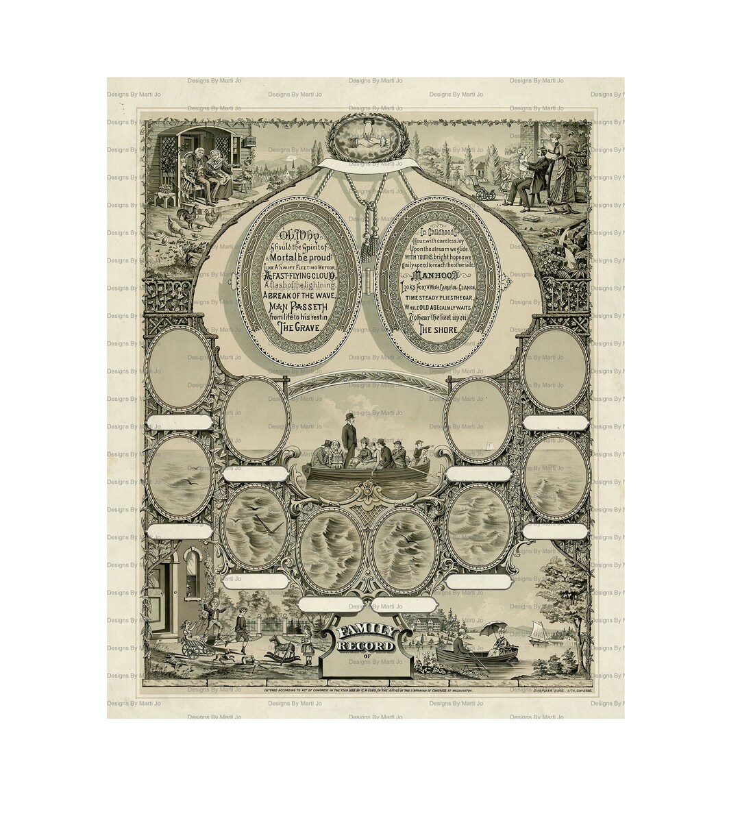 Antique Family Tree Poster | Vintage Family Genealogical Record ...