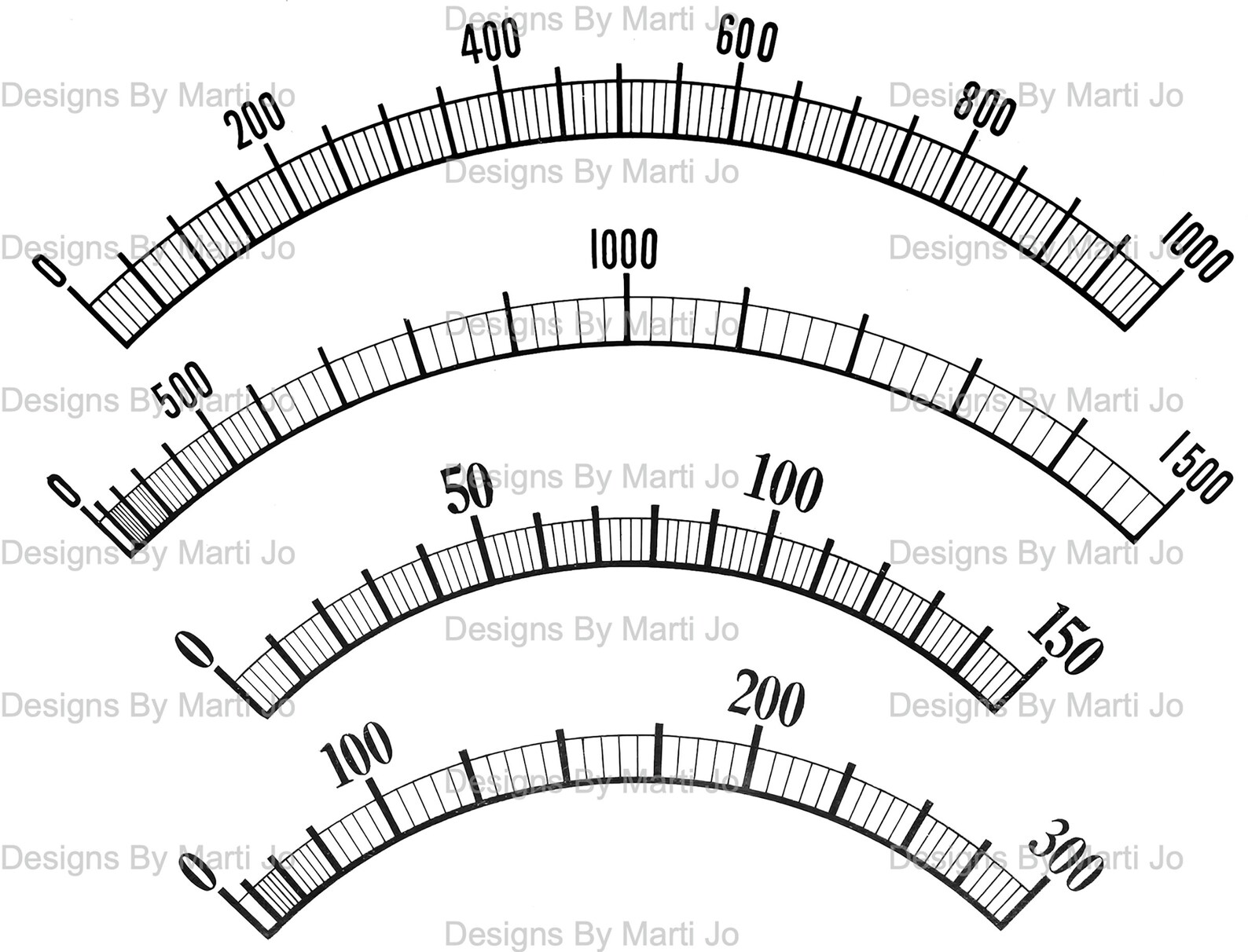 Printable Vintage Analog Gauge Markings | Antique Vintage Meter JPG and ...