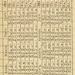 Vintage Yearly Calendar Overlay PNG Files: Printable Ephemera for ...