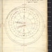 Vintage Astronomy Paper Set 2 | 36 Antique Astronomy Printable JPG ...